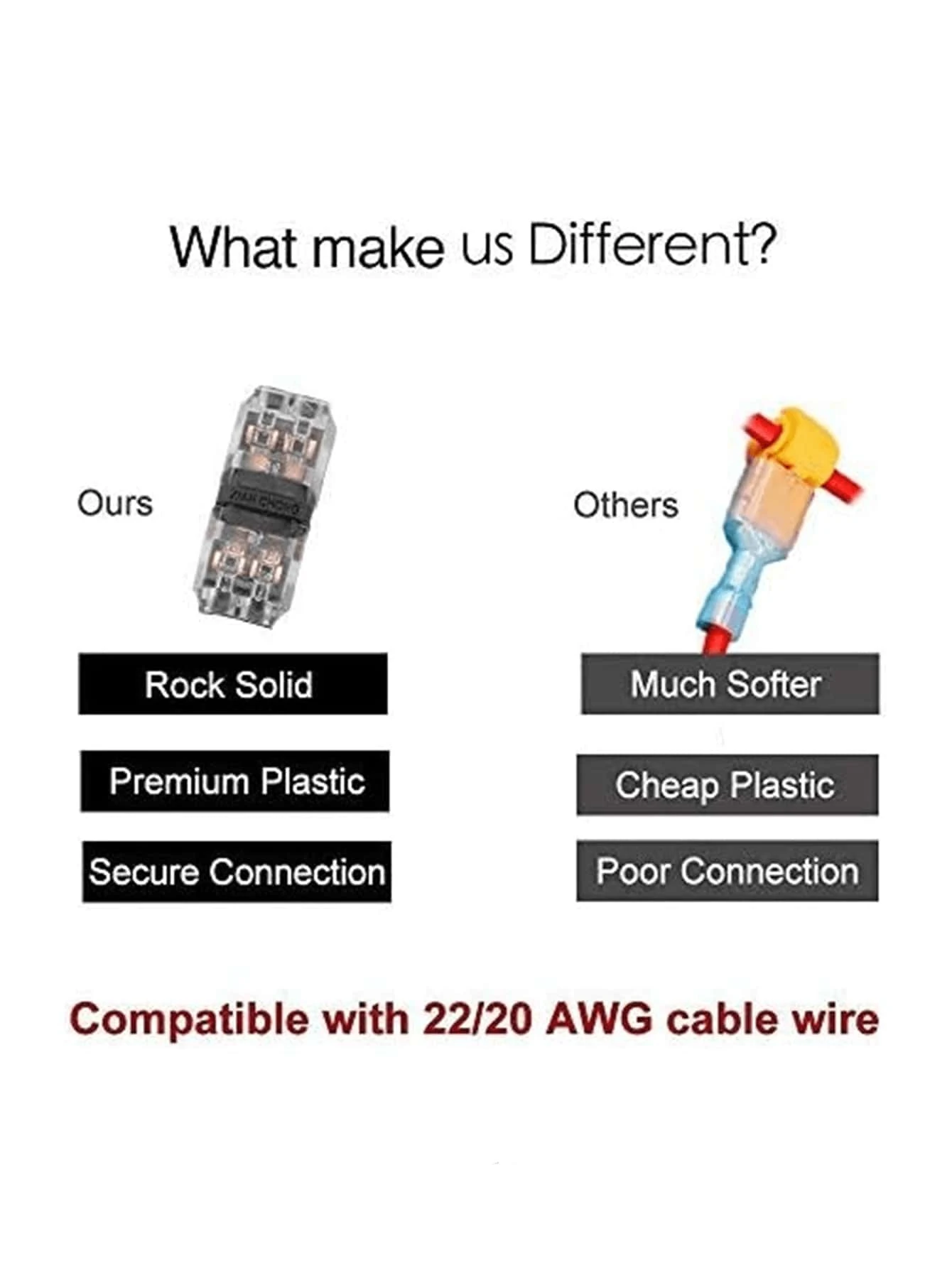 Connecteurs de fils, 2 pièces Basse Tension fil H Tap 2 voies ...