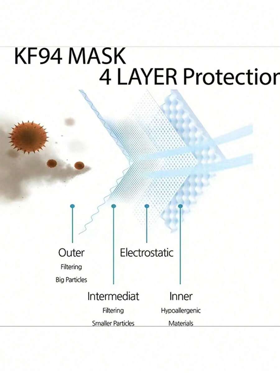 10/30pcs Stay Safe And Comfortable With 10pcs Individually Wrapped KF94 3D Fish Type Masks For ...