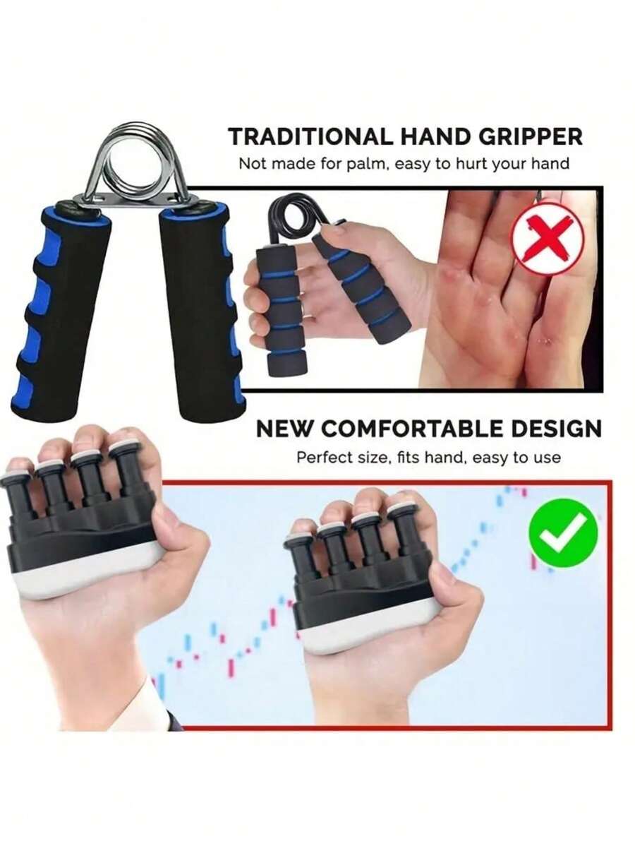 2024 New Finger Strengthener And Grip Exerciser For Hand And Guitar ...