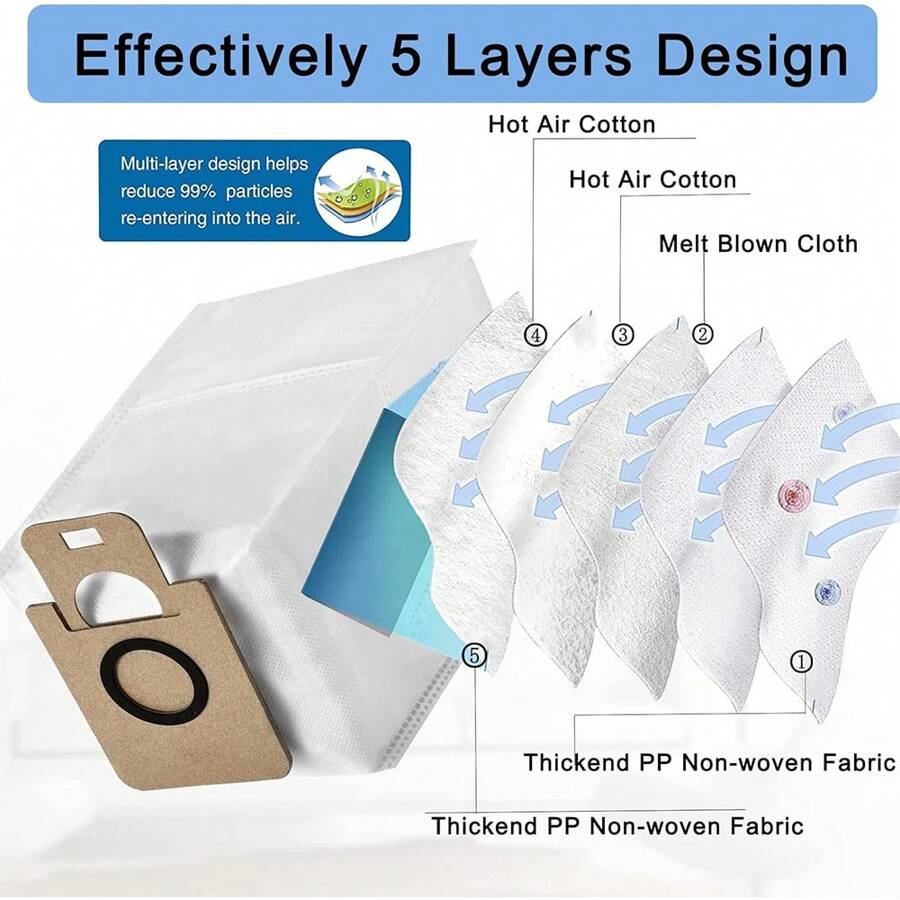 12PCS Replacement Dust Bag Kit For Xiaomi Mijia B101CN/Dream S10 Pro ...
