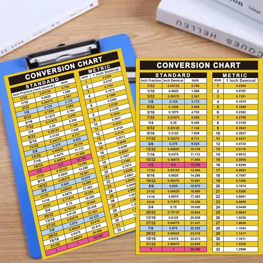 2 Sheets Conversion Chart Stickers Fraction-Decimal To Metric ...