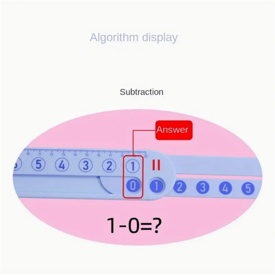 1pc Math Addition And Subtraction Decomposition Ruler, 20 Within Range ...
