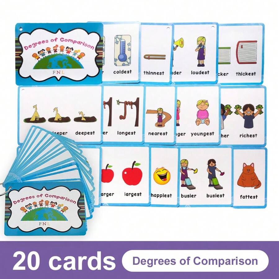 Opposites Antonyms Synonyms Asymmetric Verbs Nouns Singular Plural ...