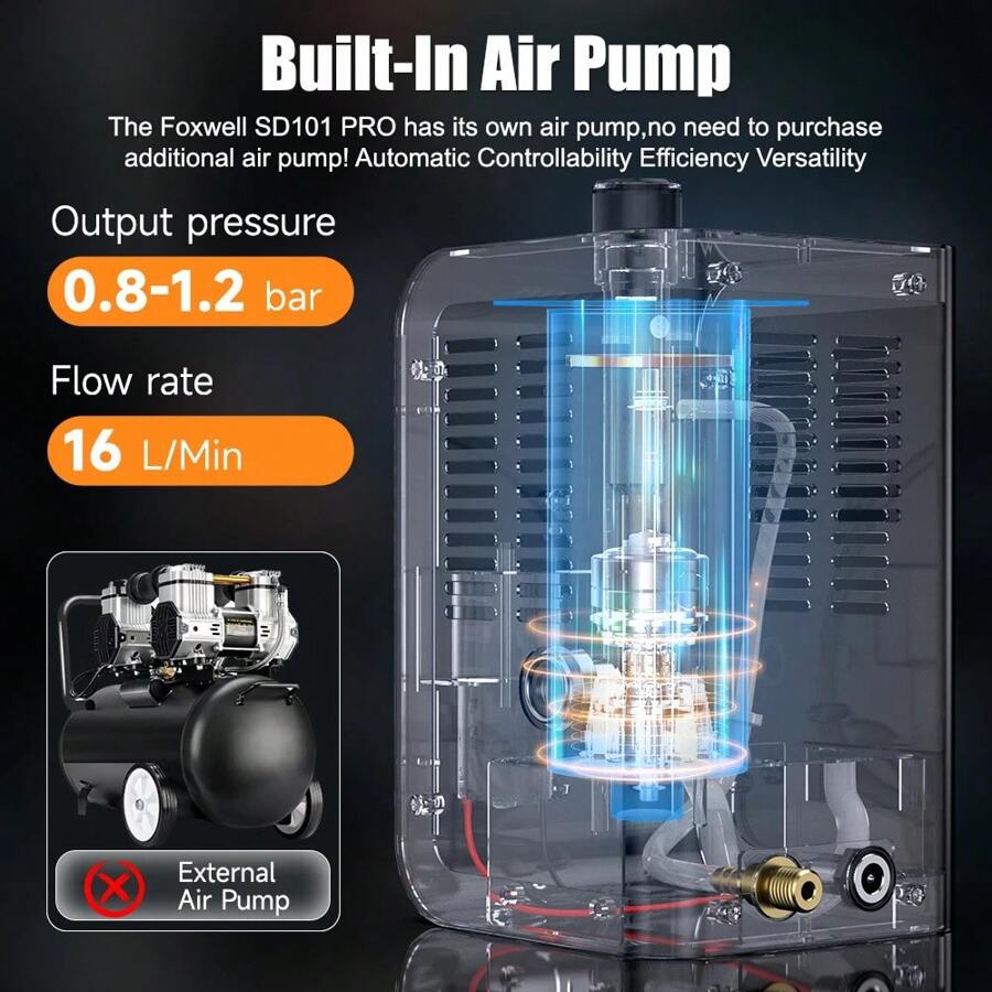 FOXWELL SD101 PRO EVAP Smoke Leak Detector Automotive Built-In Air Pump ...