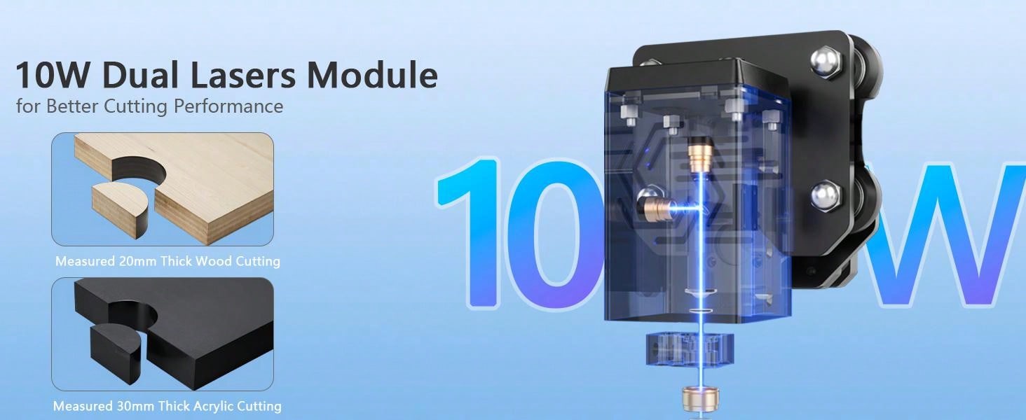 Ortur Laser Master 2 S2 LU2-10A, 10W Output Power Laser Engraver And ...