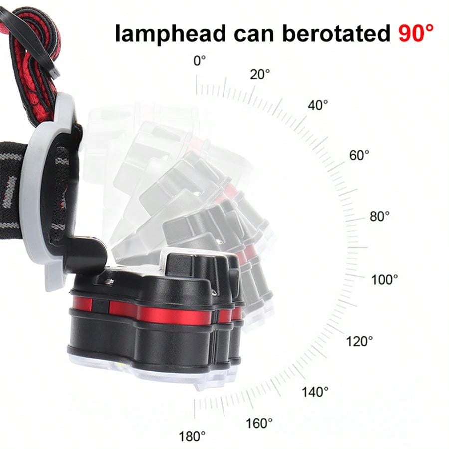 1pc Rechargeable Headlights With 8 Led 8-Mode Adjustable Motion Sensor ...