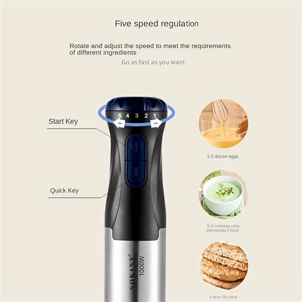 SOKANY 4-In-1 Handheld Blender Set, Including Multi-Function Stick Blender, Food Mixer, Baby ...