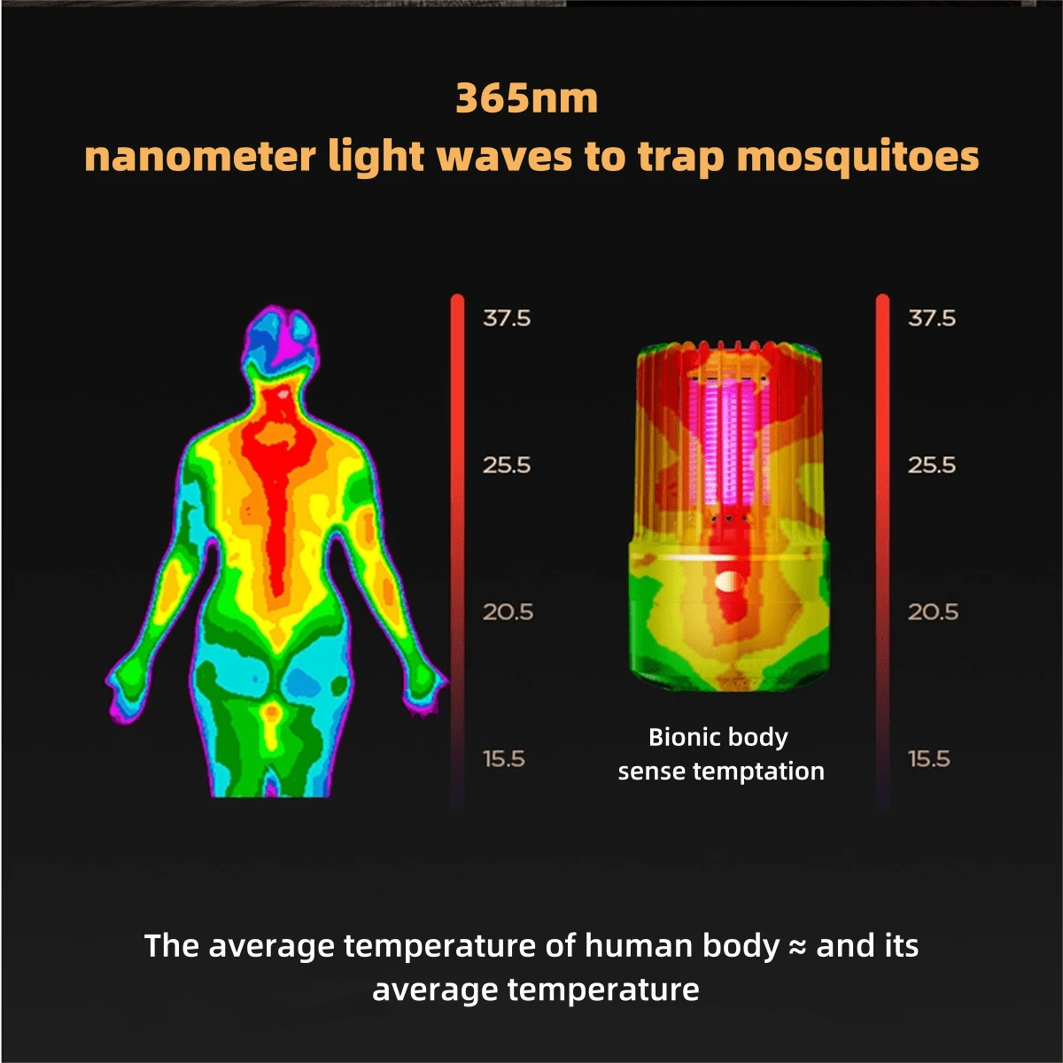 ABS Multi-Functional USB Charging Mute Mosquito Killer Light With ...