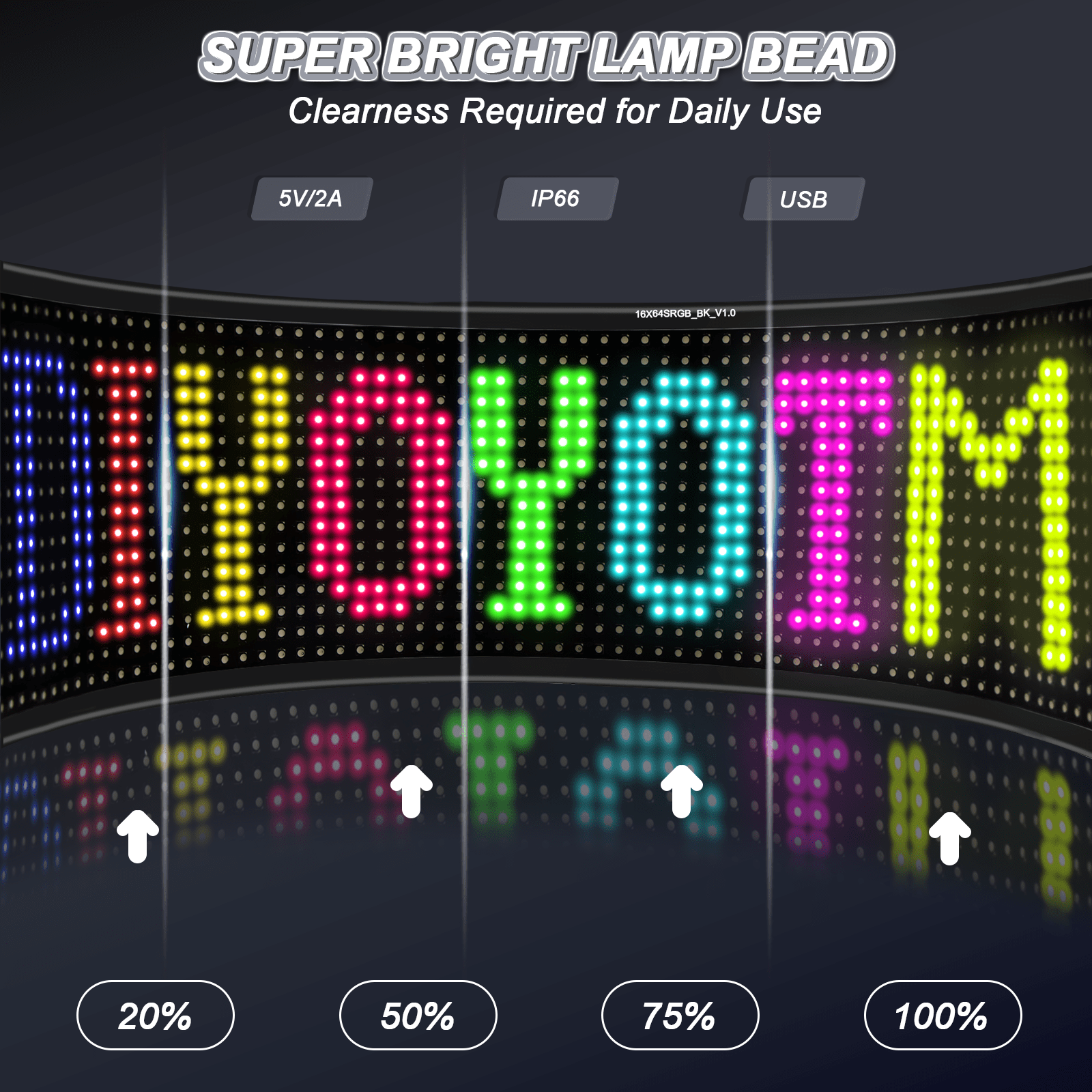 Letrero Led Para Coche, Letrero Led De Desplazamiento, Pantalla Led Rgb ...