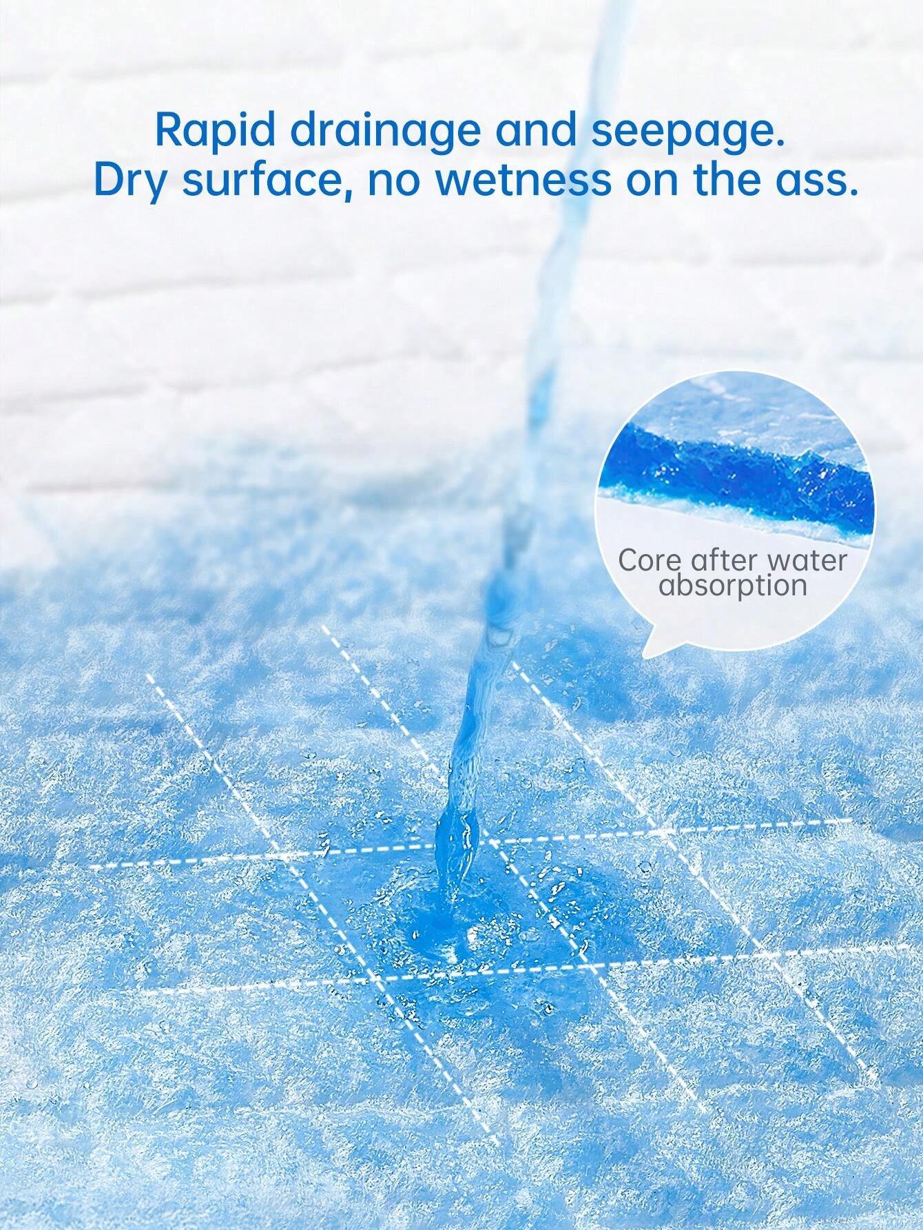 Matern' Ella 1 Pack 50 Counts Disposable Underpads, Thicken Hospital ...