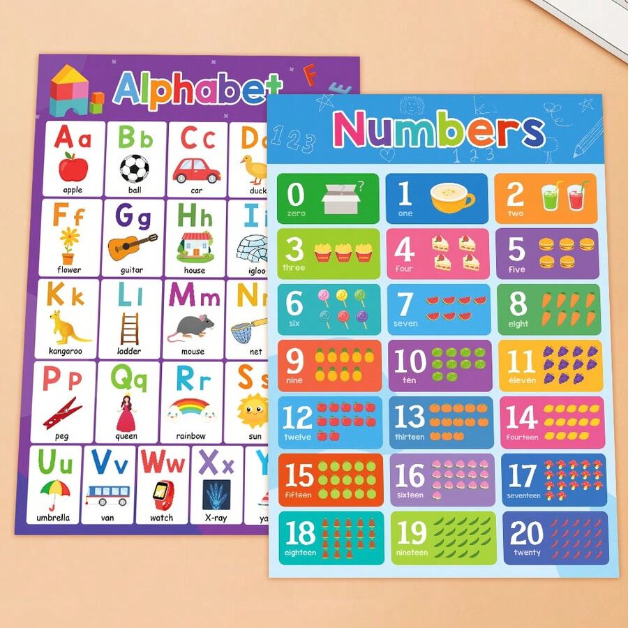2 Pieces ABC Alphabet & Number Posters For Toddler Preschooler Young ...