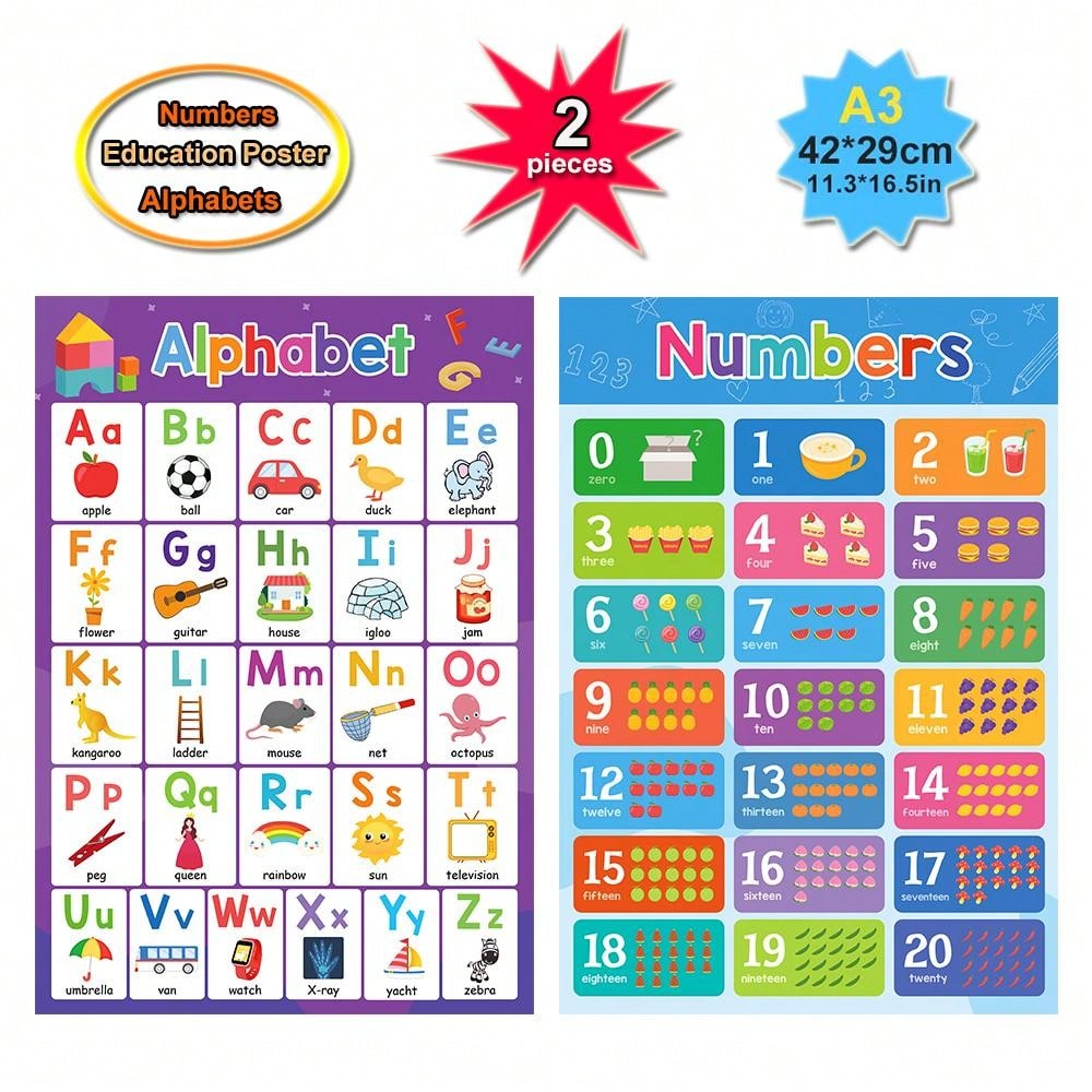 2 Piezas Carteles De Alfabeto Abc Y Números Para Niños Pequeños ...