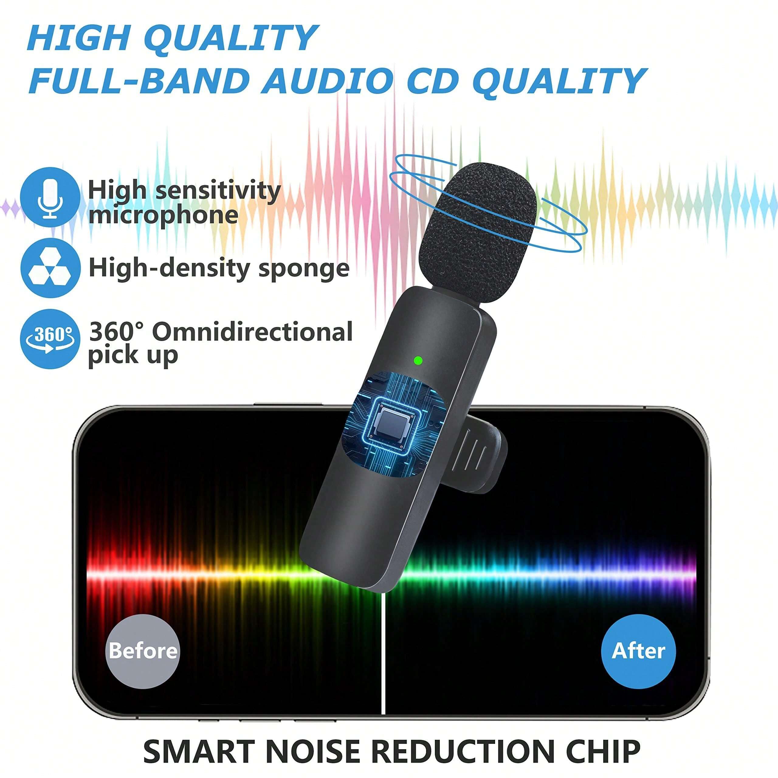 Microfoni wireless Lavalier compatibili con IPhone IPad TypeC ...