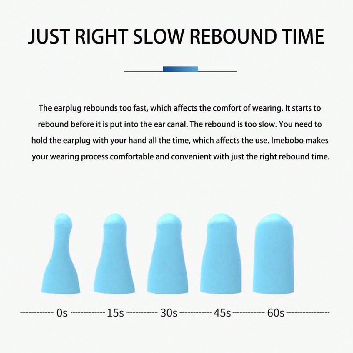 1 Pair Reusable Capsule Sound-Proof Sleep Earplugs, Noise Canceling ...