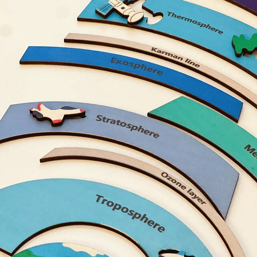Explore Earth's Atmospheric Activities With This Fun Wooden Puzzle For ...