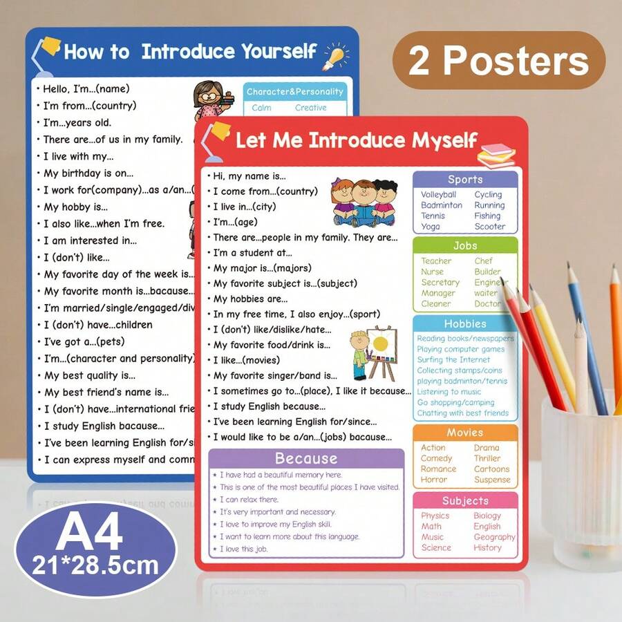2 Pcs Self-Introduction Poster English Educational Posters Learning ...
