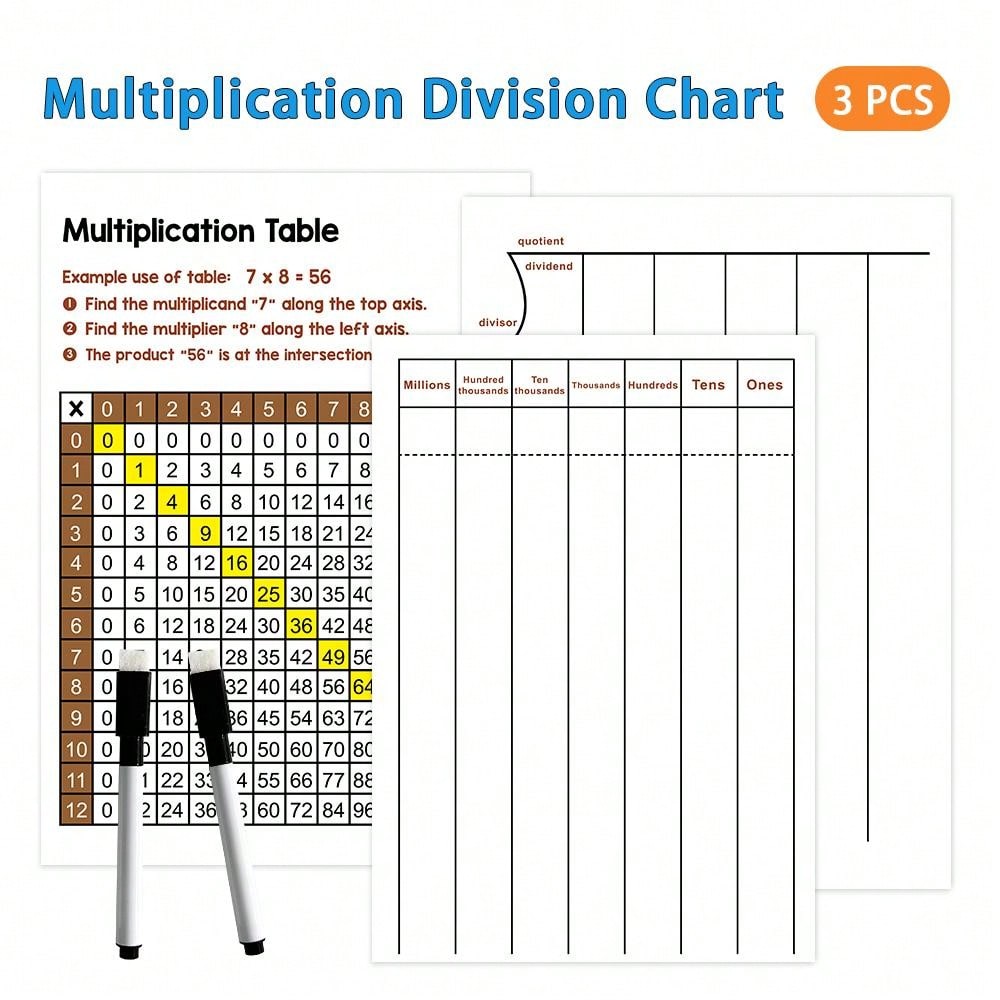 Dry Erase Multiplication Table Chart For Kids Toddelrs Oral ...