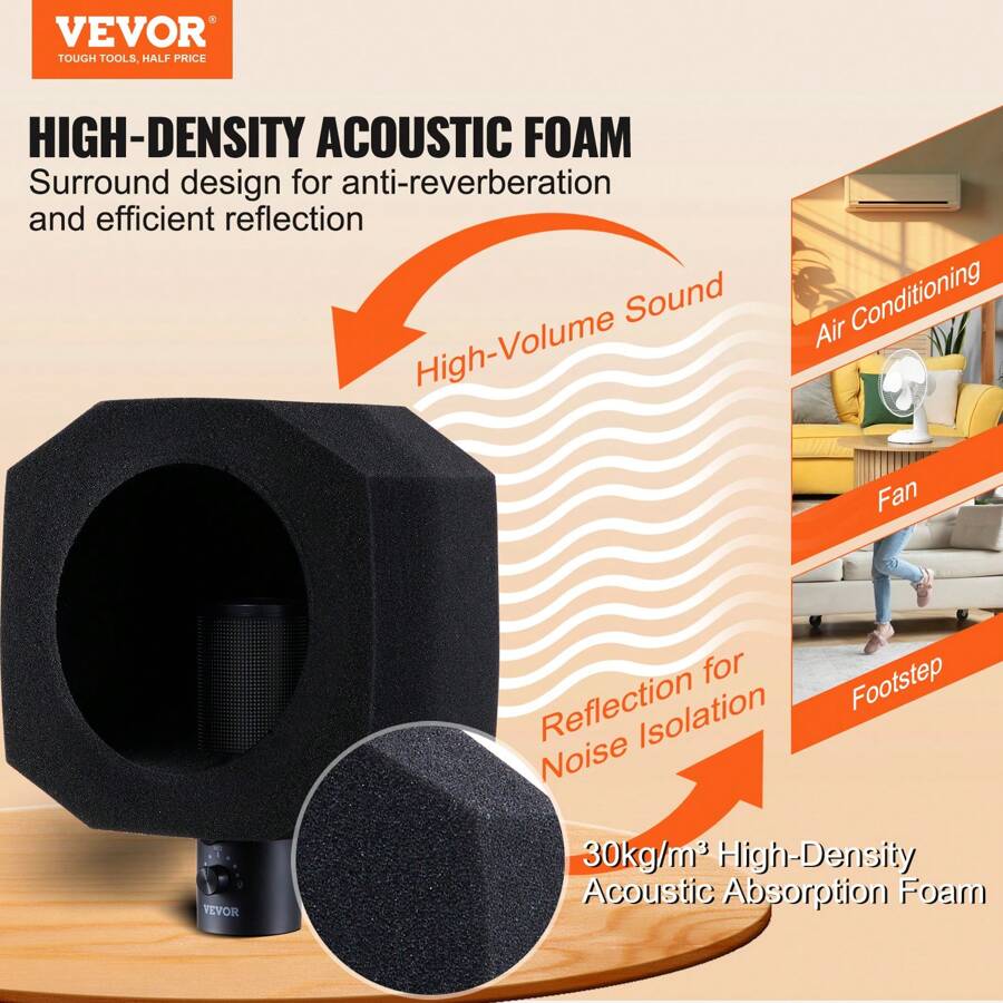 VEVOR Microphone Isolation Ball, High-Density Acoustic Foam, Windscreen ...