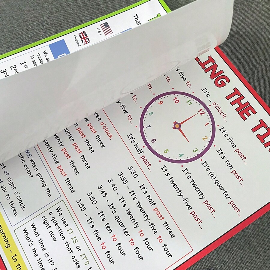 2 Pcs A4 Posters Telling The Time The Date English Learning Educational ...