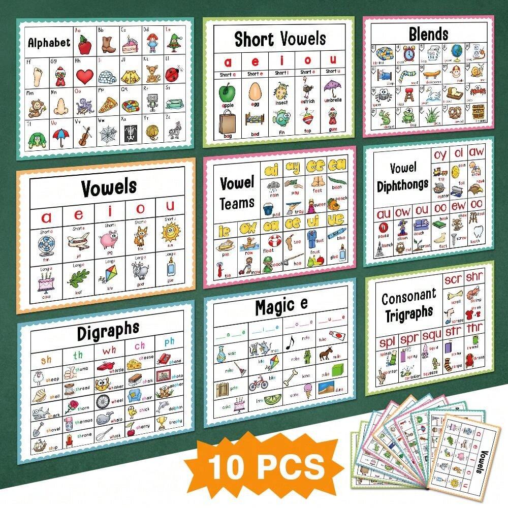 Cartel De Alfabeto Abc Con 10 Piezas Para Preescolar, Educativo De ...