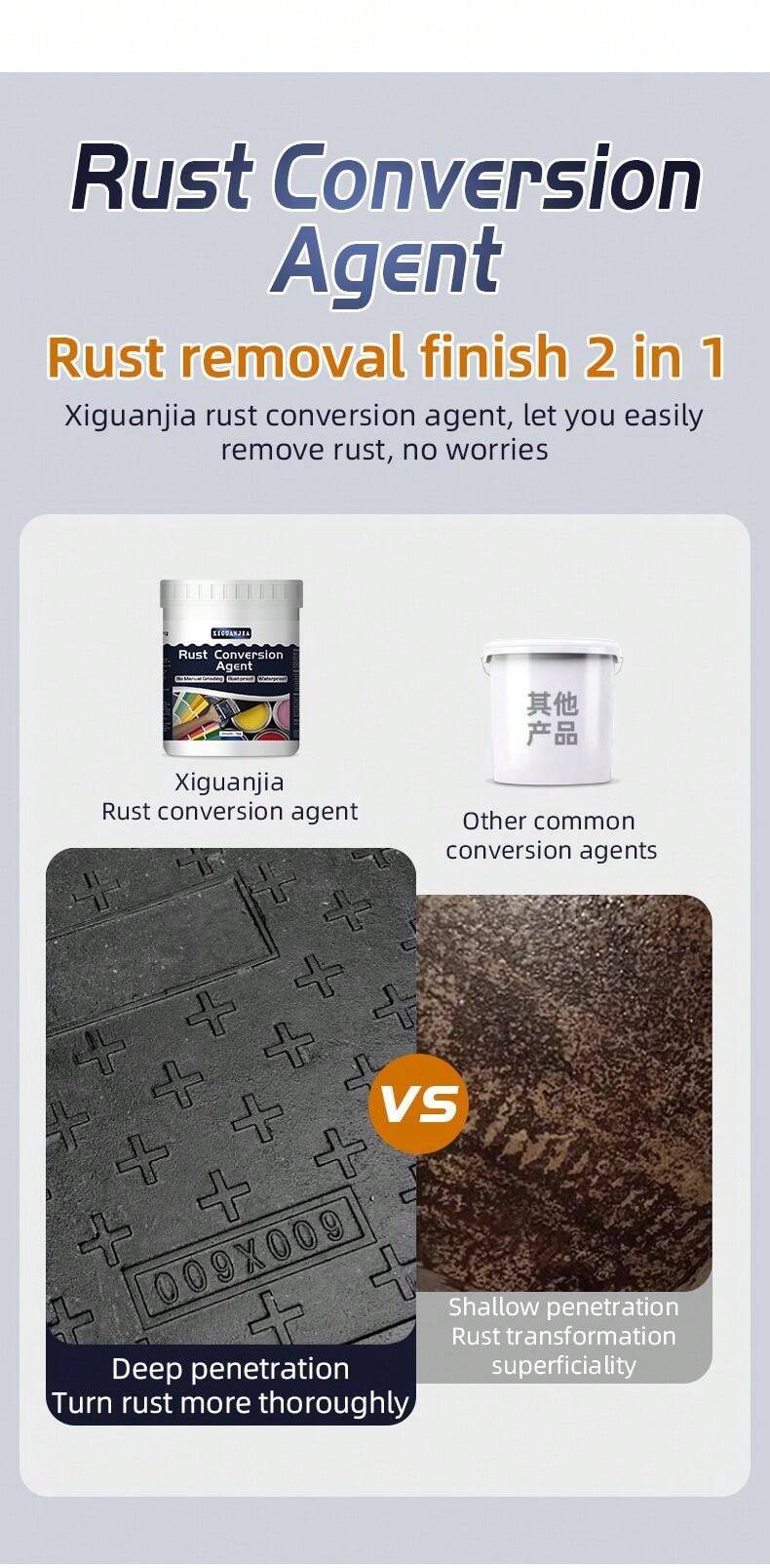 Rust Remover And Anti-Corrosion Agent For Renovation Of Color Coated ...