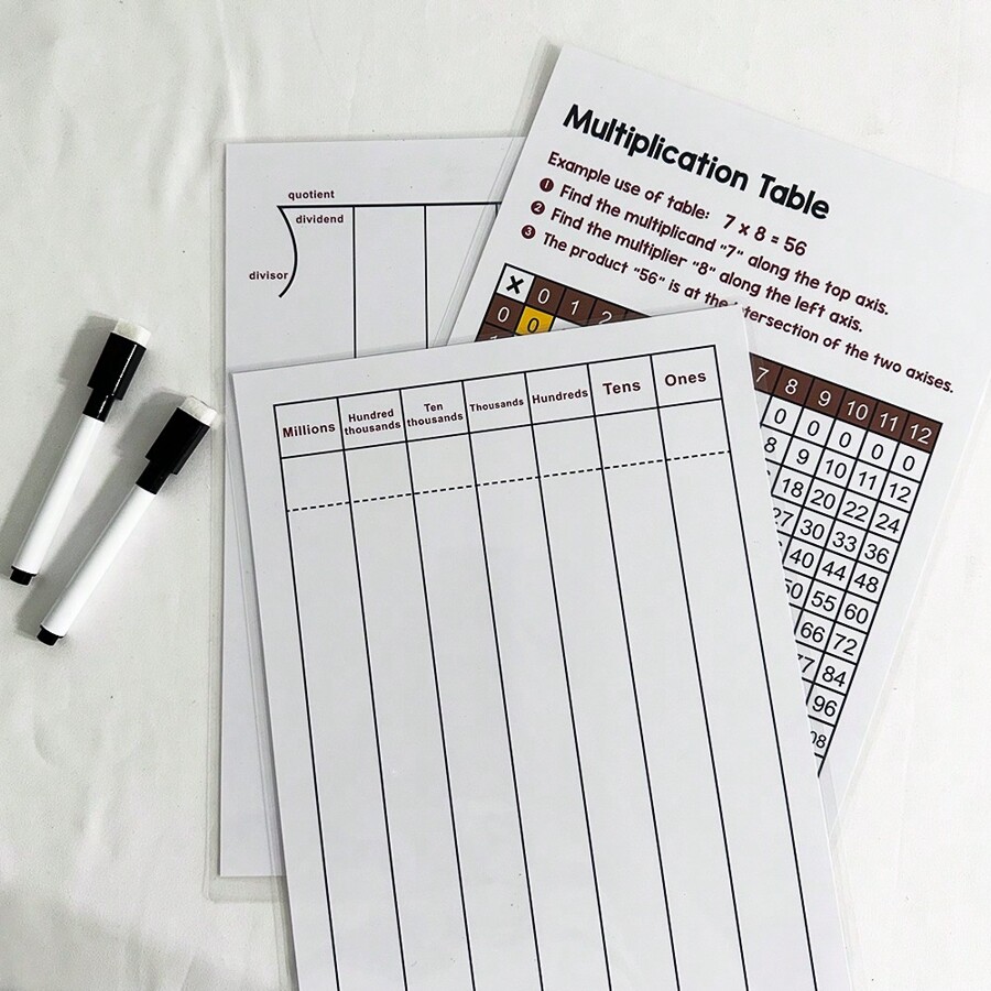 Dry Erase Multiplication Table Chart For Kids Toddelrs Oral ...