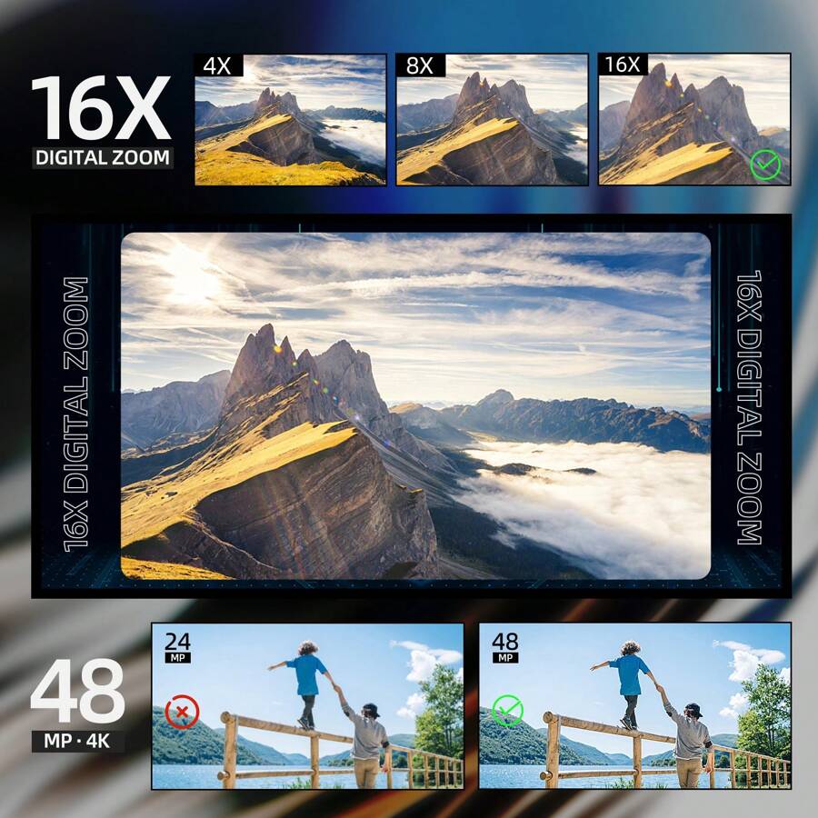 NBD S100 Pro Digital Cameras For Photography & 4K Video, 48 MP Vlogging ...