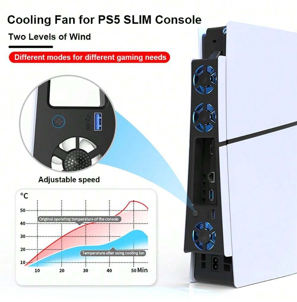 TOPWOLF USB COOLING FAN FOR PS 5 SLIM CONSOLE Ps 5 Cooling Fan Built-In ...