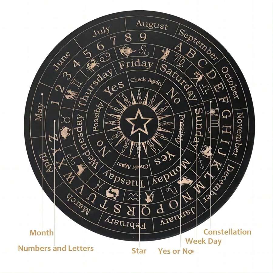 Astrology Pendulum Board, Wooden Divination Board, Metaphysical Message ...