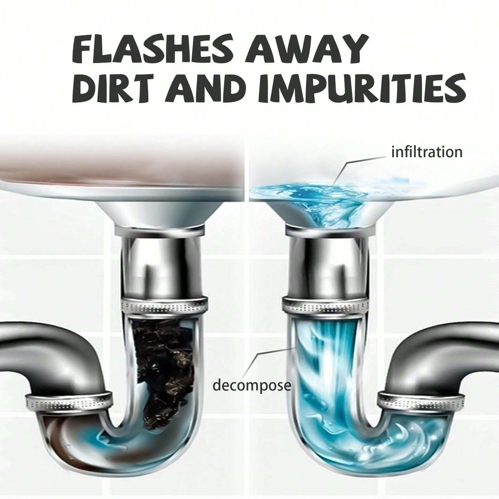 Powerful Drain Cleaner, Quickly Dissolves Grease In Sewer Pipes ...