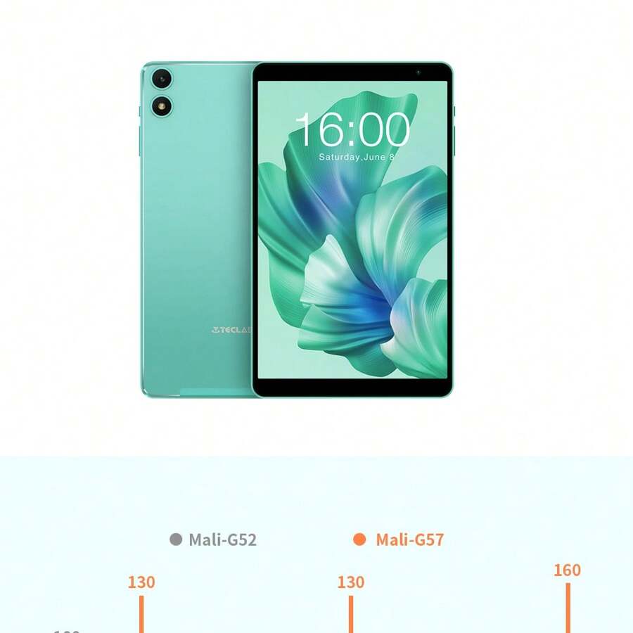 Teclast P85T 2023 Tablet Allwinner A523 8-Core 1.8GHz/ 10GB(4GB+6GB ...