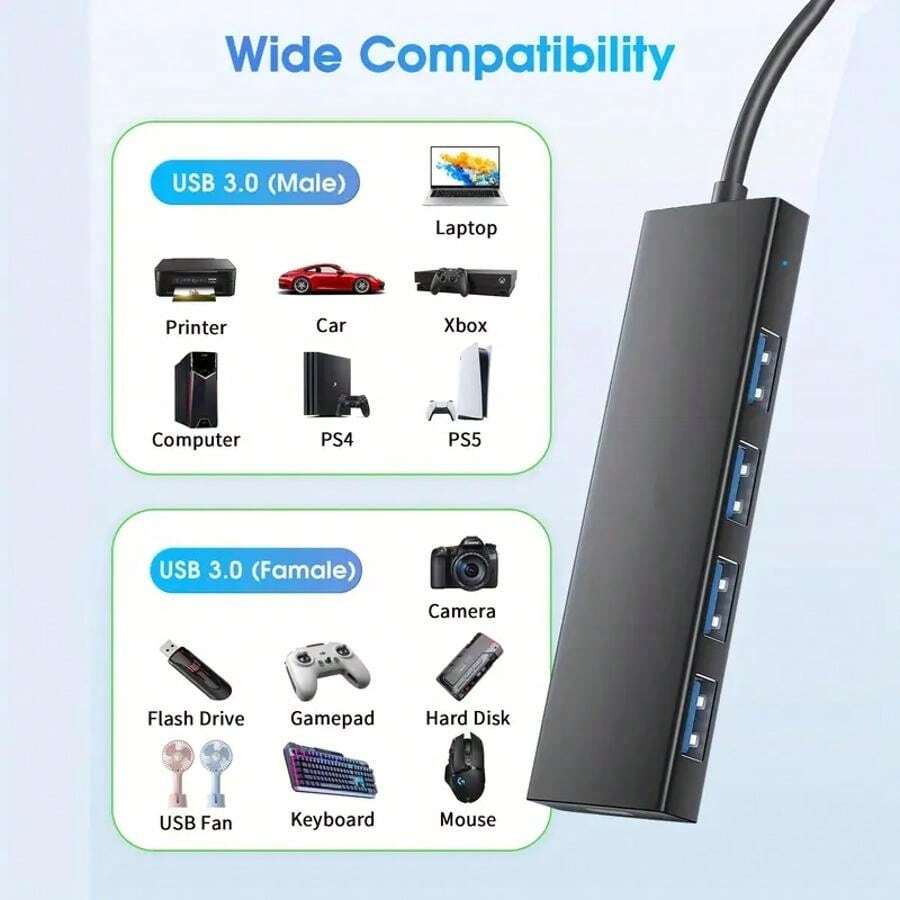 USB Extender For A Port Laptop, Windows, Linux, PC And More, One Pull ...