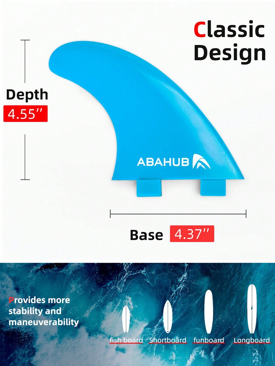 ABAHUBSurfboard Thruster Fins Set, Compatible With Future Style Fin Box ...