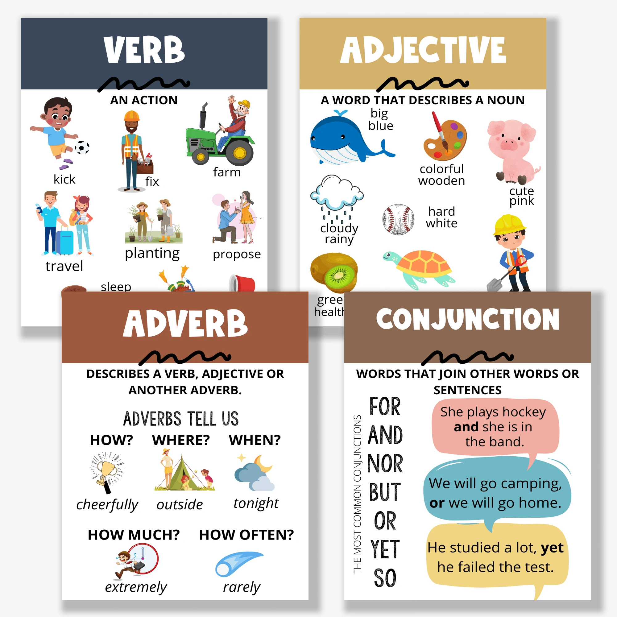 8Pcs Parts Of Speech Posters Montessori Classroom Toddler Playroom ...