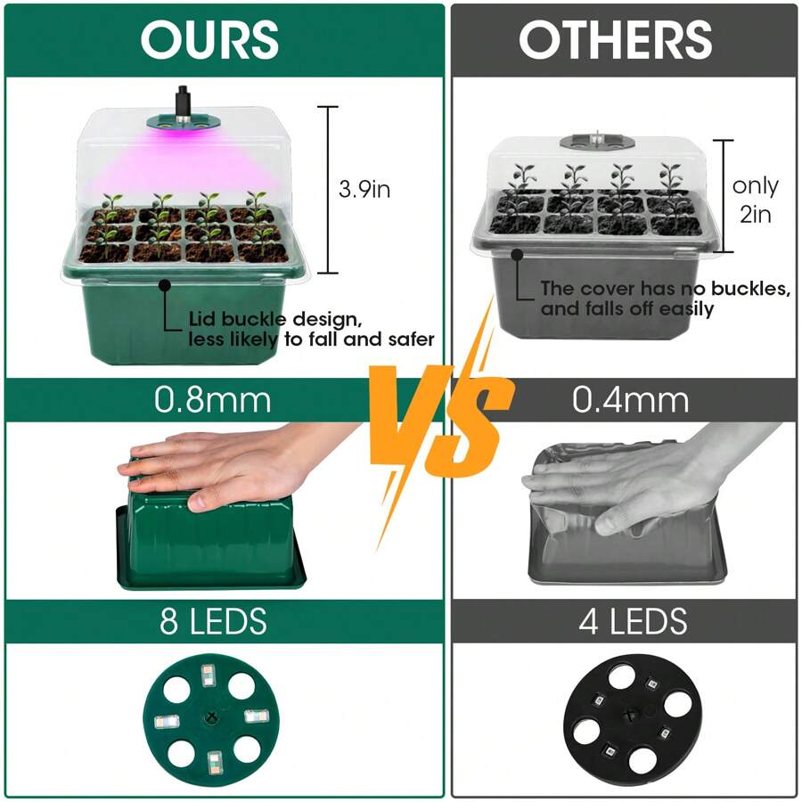 Self Watering Seed Starter Tray With Grow Light 72 Cell Plant Seedling ...