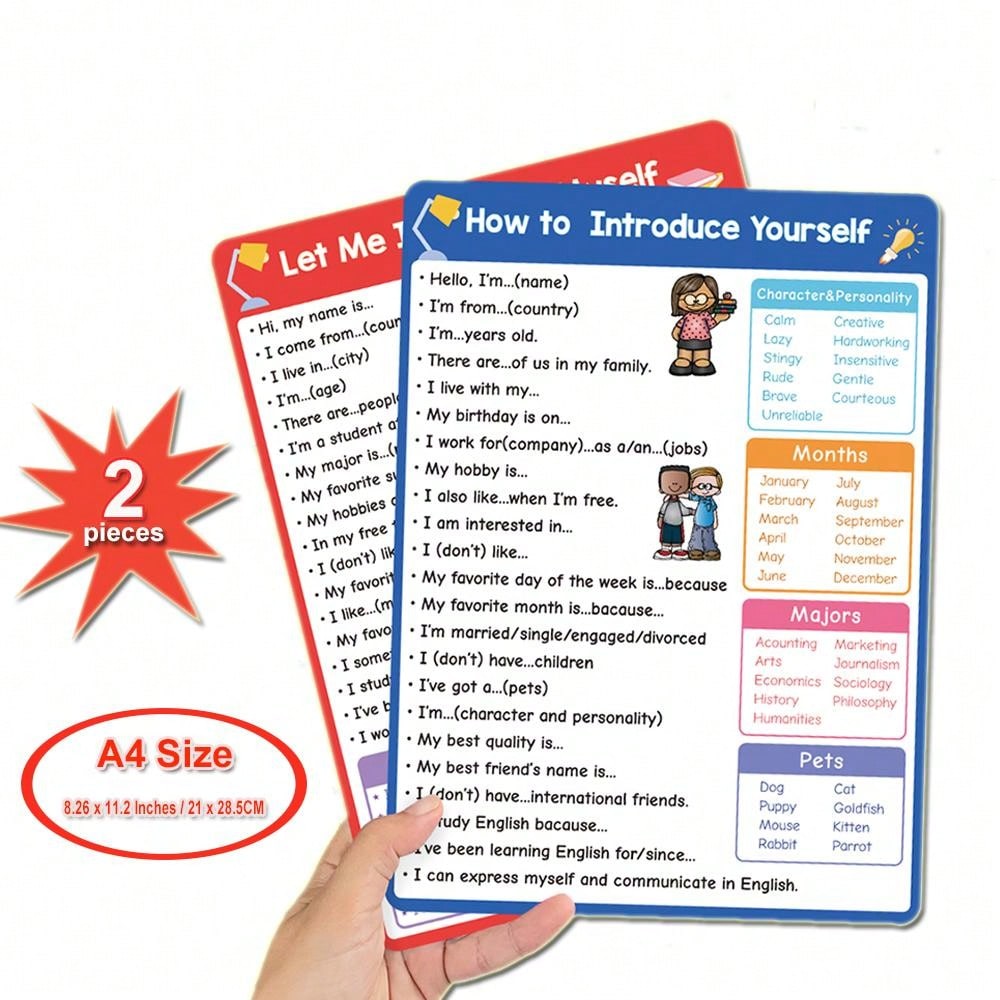 2 Pieces Learn To Introduce Myself Educational Poster Chart ...