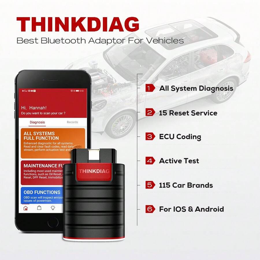 2023 THINKCAR Thinkdiag Full System 16 Reset ECU Coding Active Test Pro ...