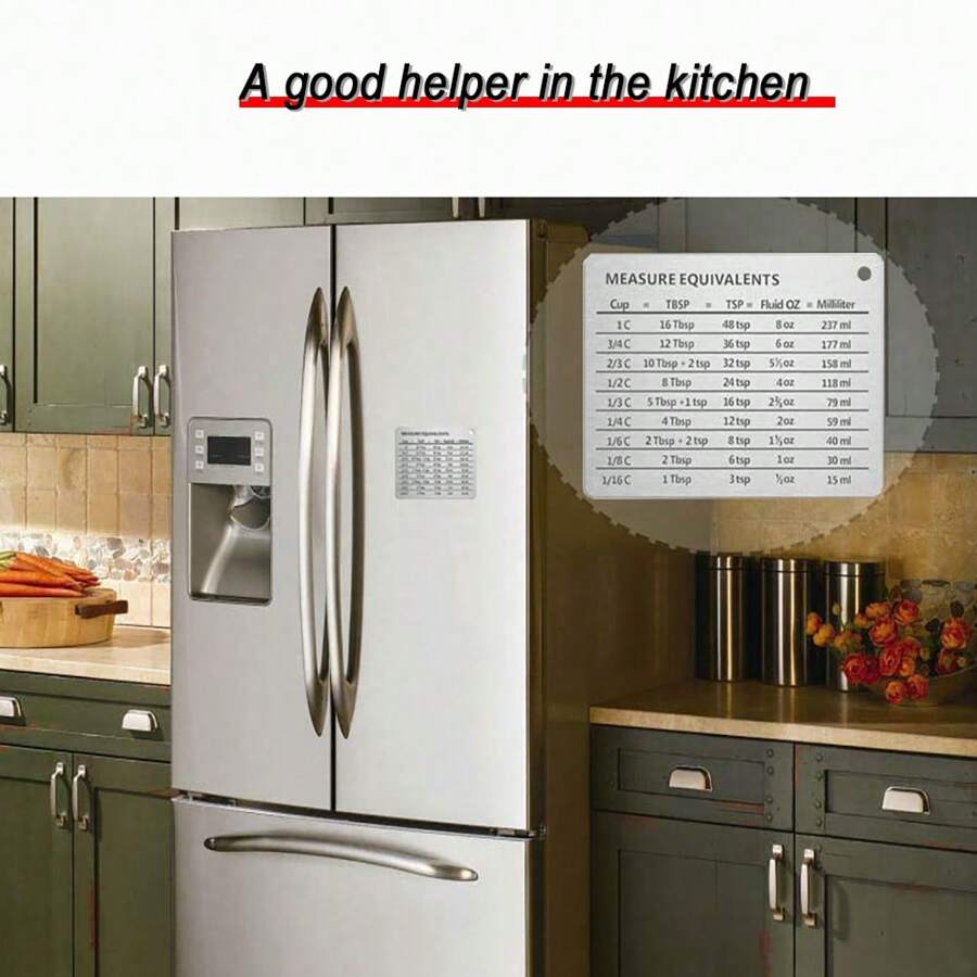 1pc Stainless Steel Conversion Table Measuring Spoon Measuring Cup ...