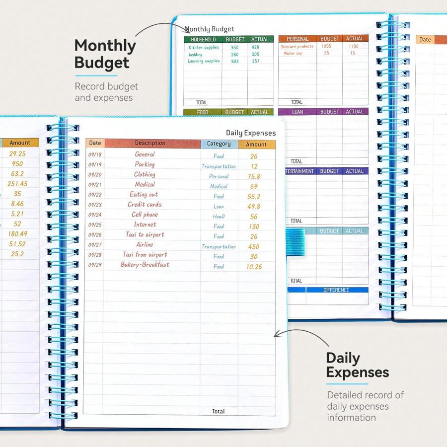 One BUDGET PLANNER Deluxe Financial And Budget Planning Notebook - A5 ...