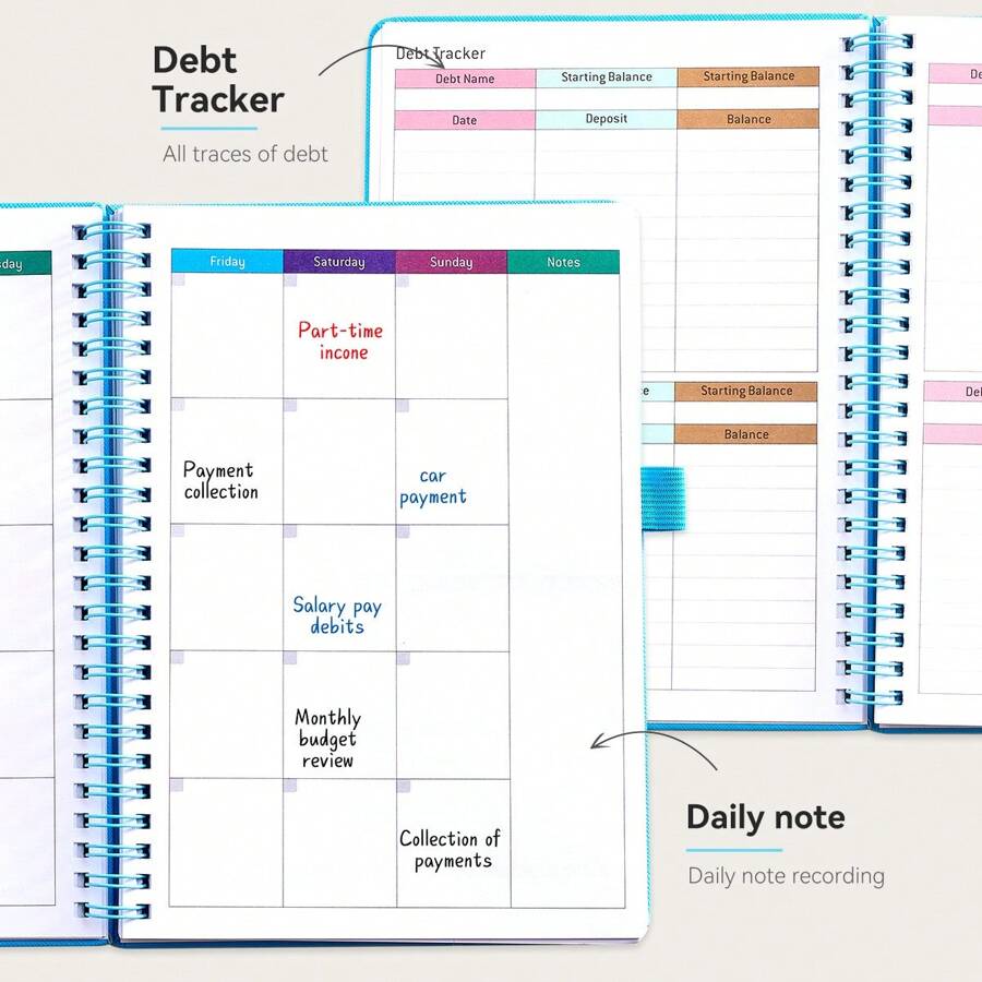 One BUDGET PLANNER Deluxe Financial And Budget Planning Notebook - A5 ...