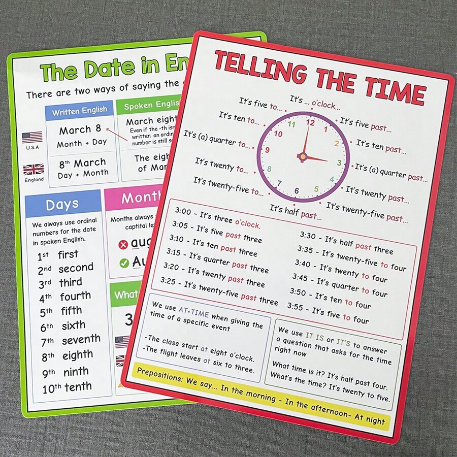 2 Pieces Telling Time Educational Math Poster For Teaching Time And ...