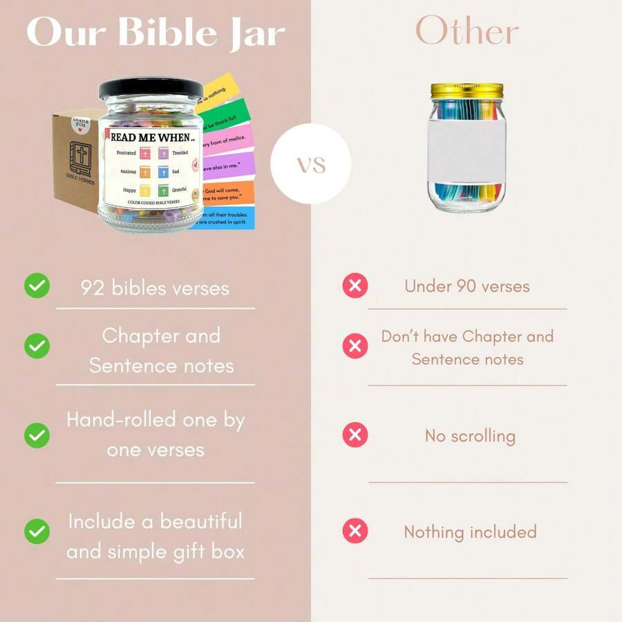 Bible Verse Jar, Read Me When Bible Verses Jar, Prayer Jar, Bible Jar ...