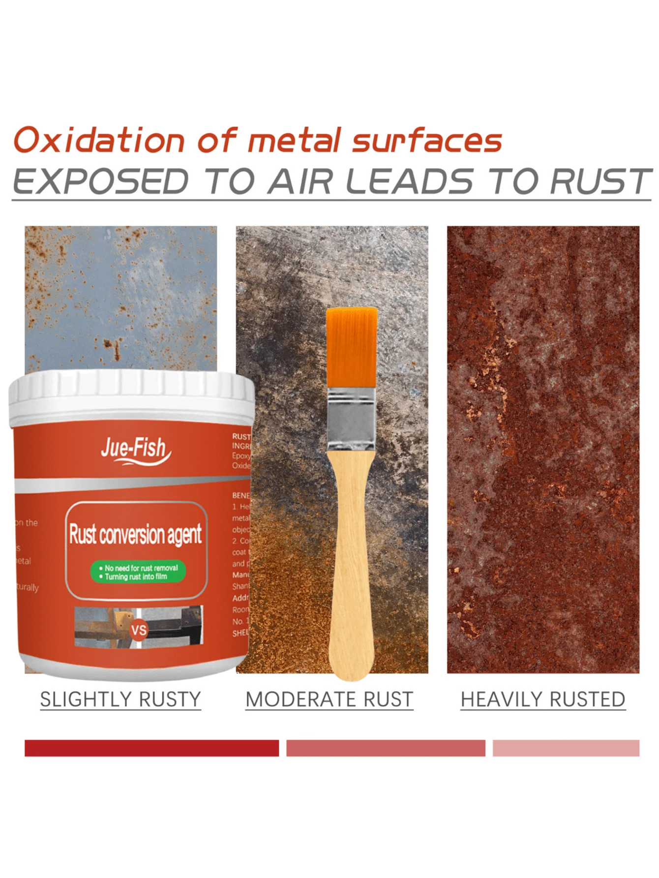 Jue-Fish Multi-Purpose Anti-Rust Paint, Metal Anti-Rust Paint, Anti ...