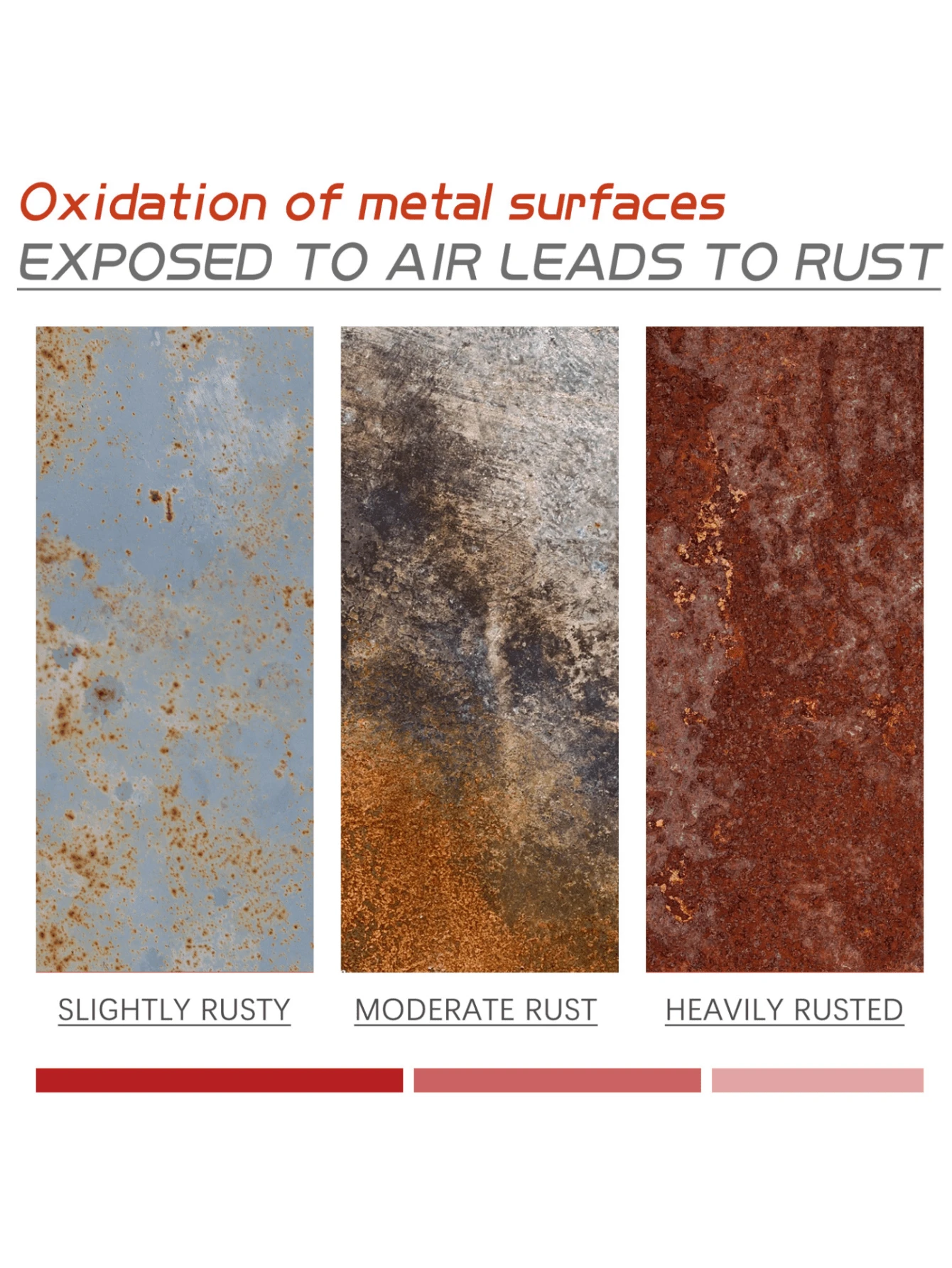 Jue-Fish Multi-Purpose Anti-Rust Paint, Metal Anti-Rust Paint, Anti ...