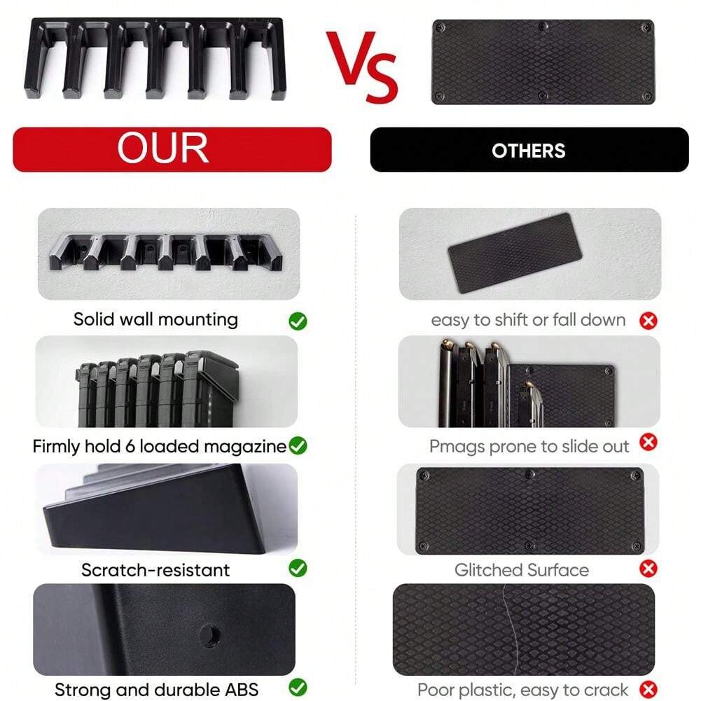 MAG Wall Mount For Mag Wall Display | PMAG Mag Holder | AR Magazine ...