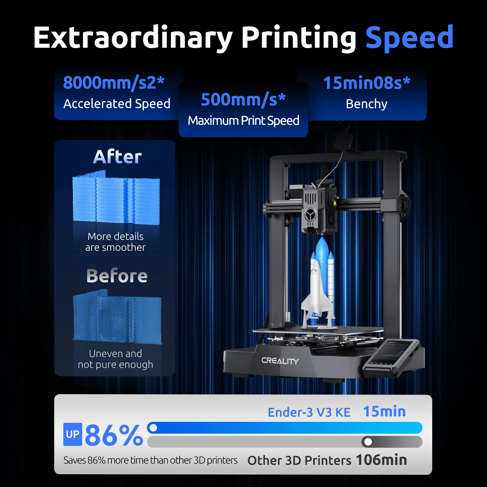 Creality Ender-3 V3 KE 3D Printer+10kg Creality Ender-PLA+ Filament ...