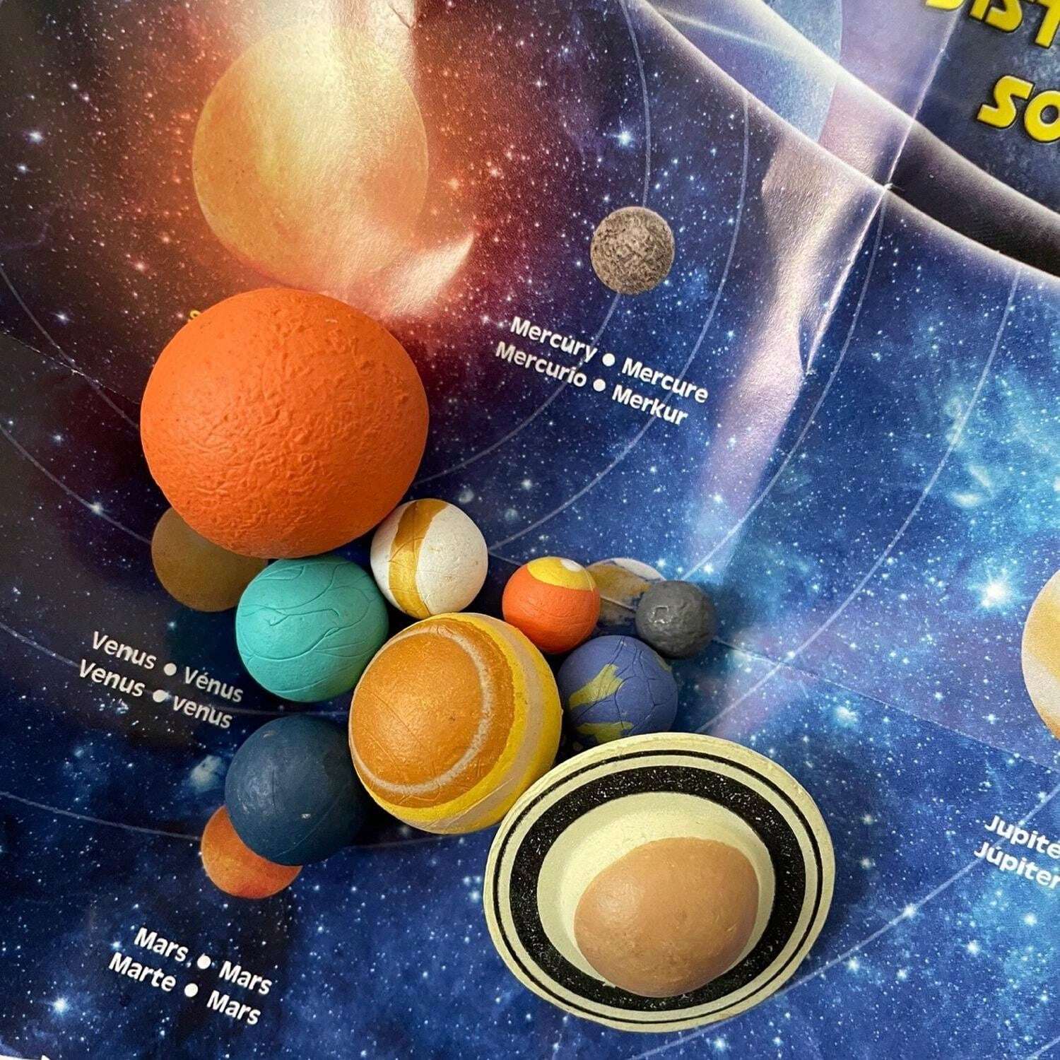 Planet Model, The Nine Planets In The Galaxy And Solar System, Cosmic ...