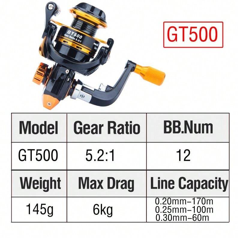 1PC Mini Spinning Reel 500 Series Metal Spool 6KG Max Drag Fishing Reel ...