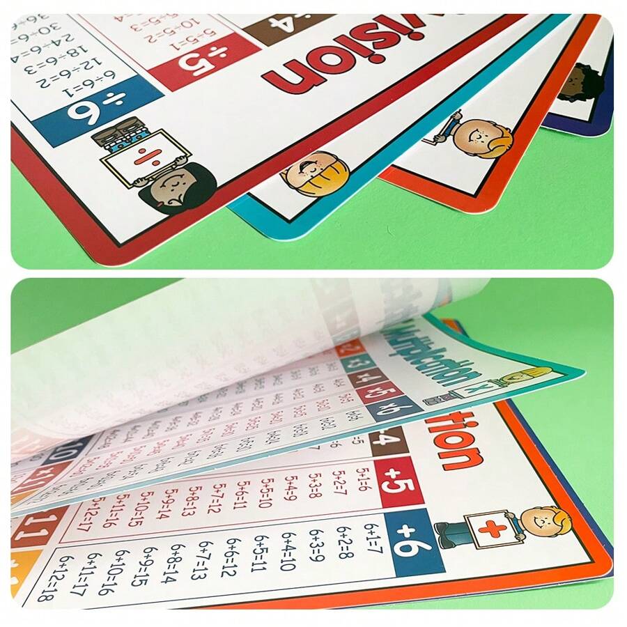 4 Pieces Math Educational Posters For Elementary School & Kindergarten ...