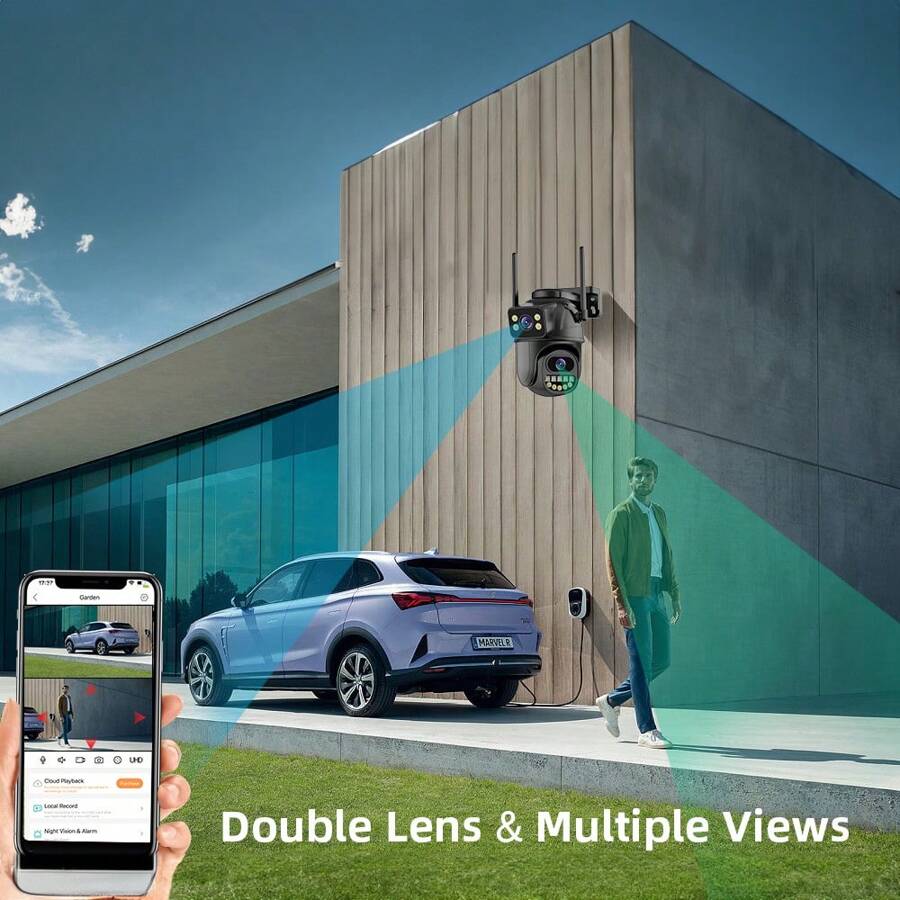 3K 6MP 2 Lens 3MP Total 6MP WiFi Security Camera,Dual Lens 2.4ghz ...